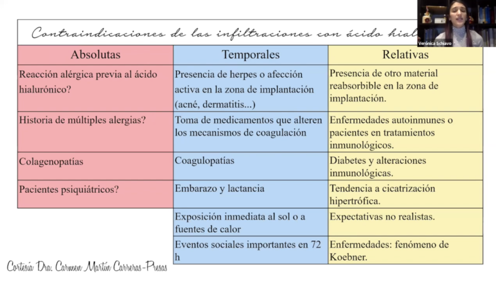 Te lo perdiste, te lo contamos | Odontologos de Hoy